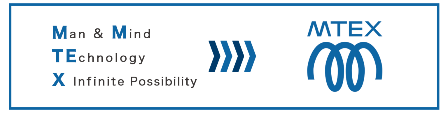 Company Overview - （英語版）エムテックスマツムラ